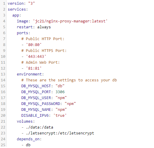 Access List And Cloudflare Proxied Not Working Well · Issue 867 · Nginxproxymanagernginx Proxy