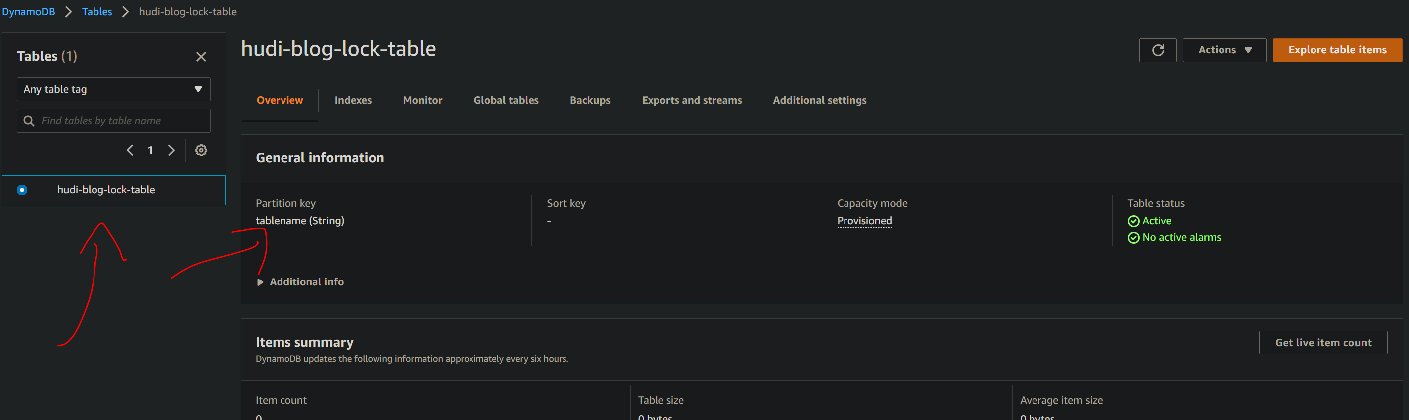 [SUPPORT] DyanmoDB Lock provider throws error while writing · Issue #7286 · apache/hudi · GitHub