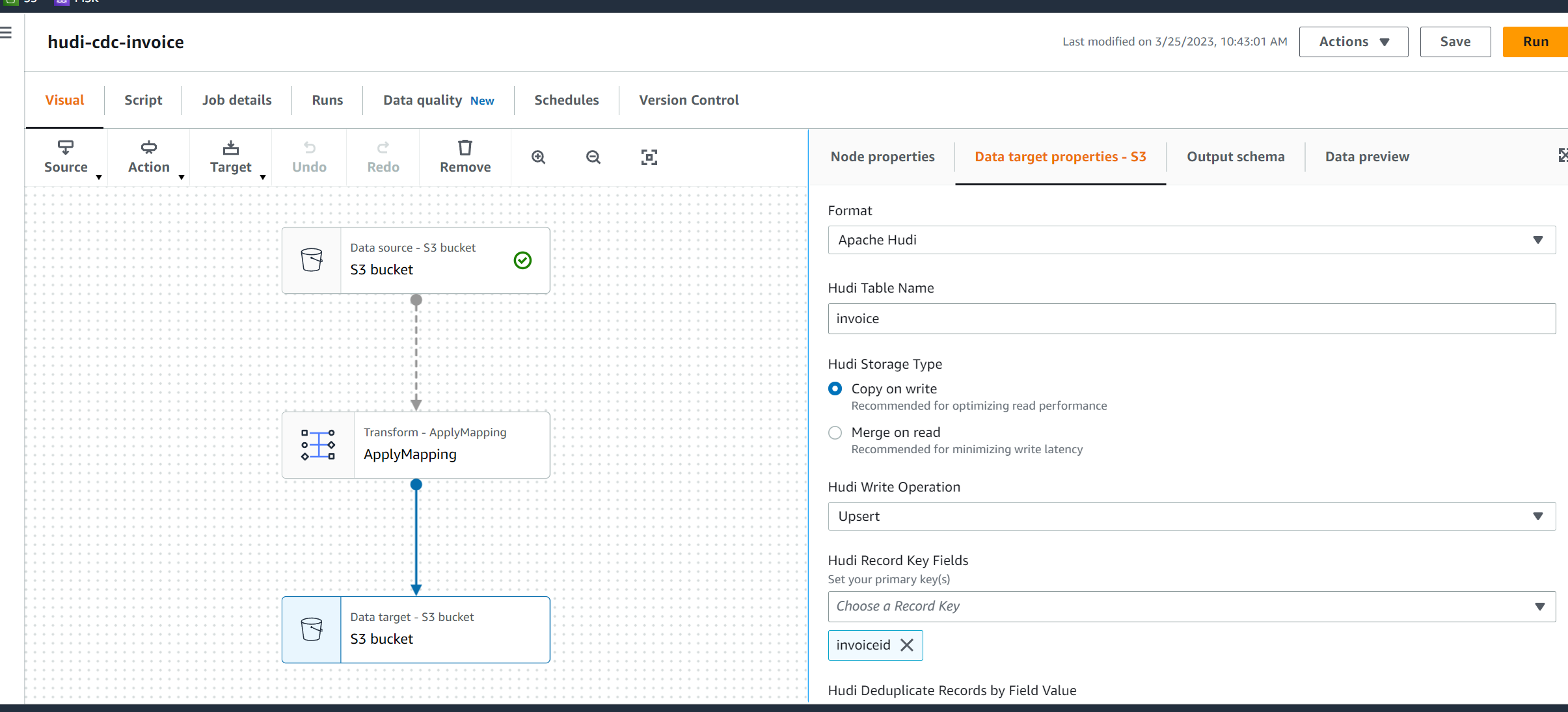 Github Soumilshah1995 Lets Build Cdc Pipeline From Microsoft Sql Server Into Apache Hudi