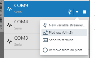 GitHub - Digital1O1/dsPIC33_Basic_UART_Example