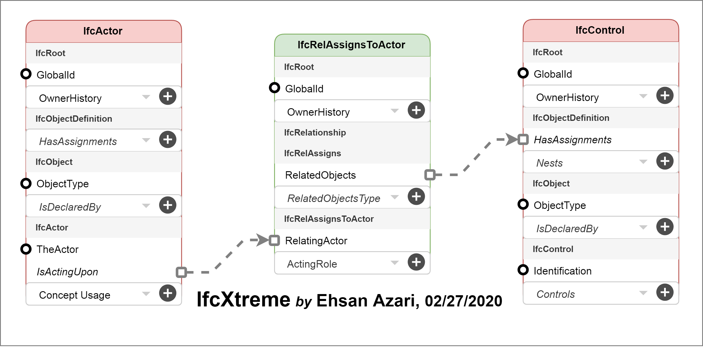 [Question] Godot Visual Scripting use in other tools · Issue #36641 · godotengine/godot · GitHub