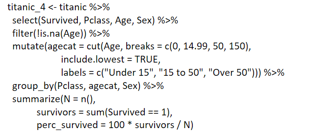 Swirl Sessions(Data Manipulation) / Titanic_3 - not accepting correct answer · Issue #425 ...