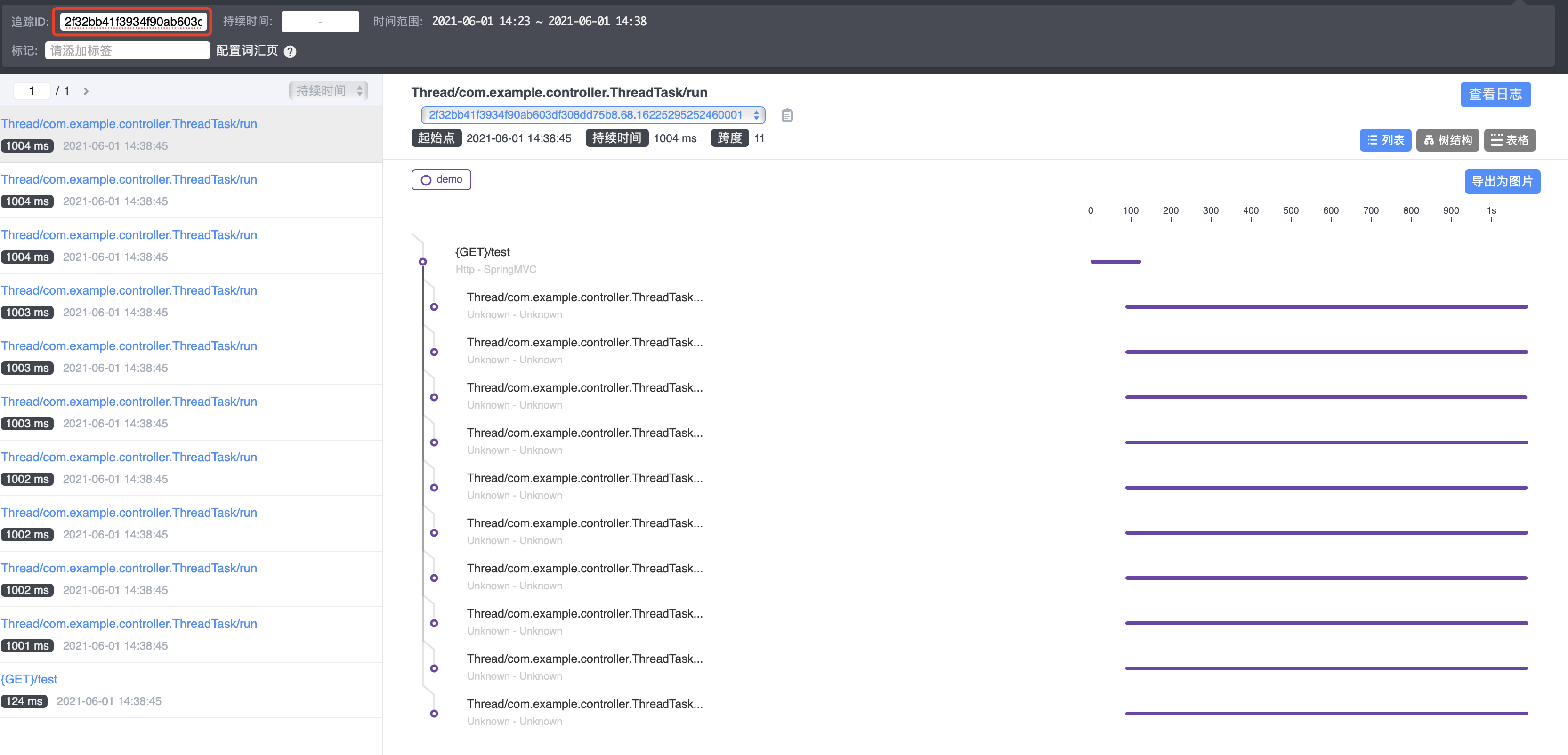 How to trace the sub-thread and display in web UI correctly · Issue #7053 · apache/skywalking ...