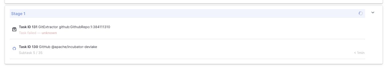 [Bug][Gitex] Fail to work · Issue #3077 · apache/incubator-devlake · GitHub