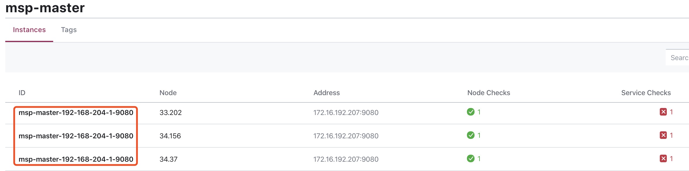 Is instance-id the only identifier in the consul cluster? · Issue #6684 · hashicorp/consul · GitHub