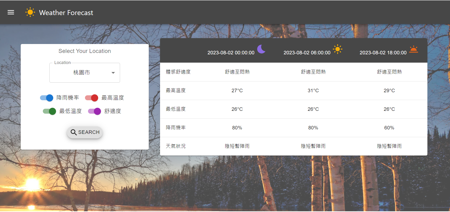 GitHub - tiffany831101/weather-app