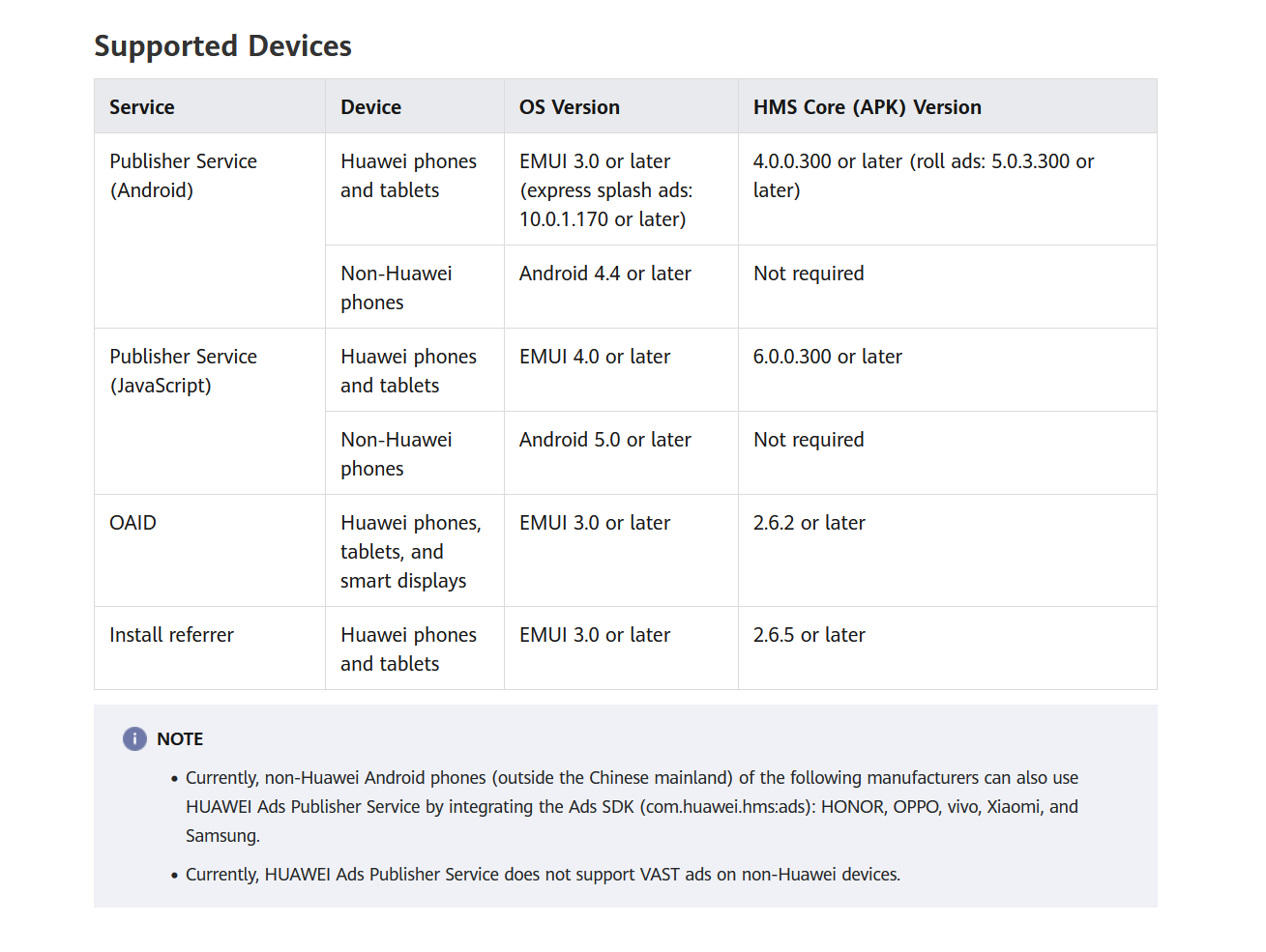 Ads not load yet · Issue #268 · EvilMindDevs/hms-unity-plugin · GitHub