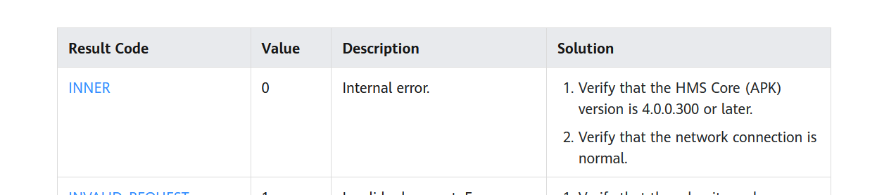 [HMS] HMSAdsKitManager Rewarded ad loading failed with error $0 · Issue #321 · EvilMindDevs/hms ...