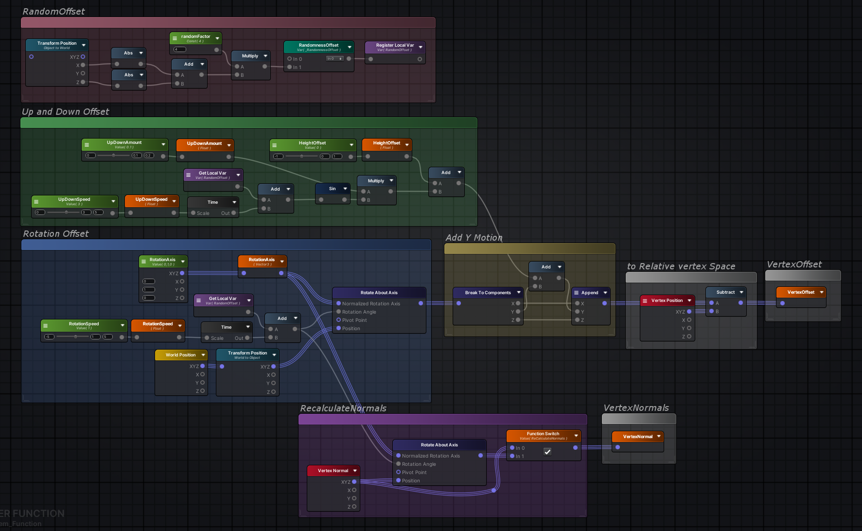 GitHub - LazyEti/PickUpItem-VertexShaderFunction: Simple and customizable vertex shader ...