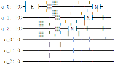 quantum circuit drawing probelm · Issue #499 · Qiskit/qiskit-tutorials · GitHub