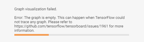 Tensorboard Load Savedmodelpb Failed · Issue 53542 · Tensorflowtensorflow · Github