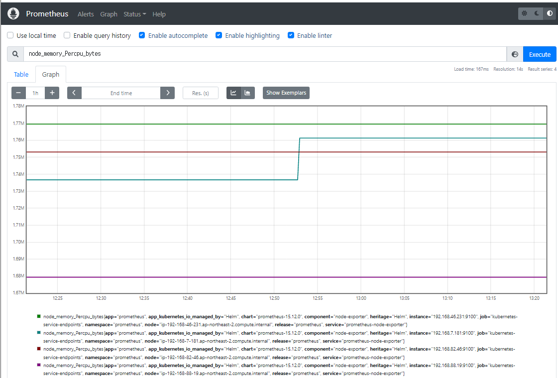 GitHub - daimang/Final_Lab: Cloud Platfrom Eng. Final_Lab readme 작성
