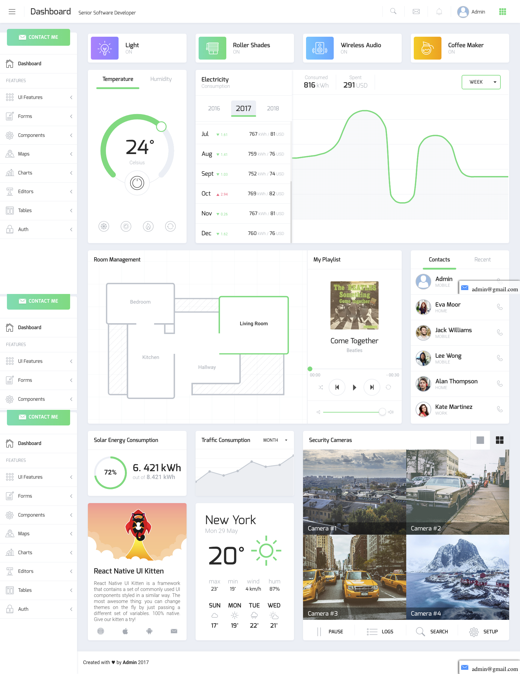 GitHub - Professional0321/Angular-Dashboard: Angular 6+ & Typescript Bootstrap 4+ & SCSS