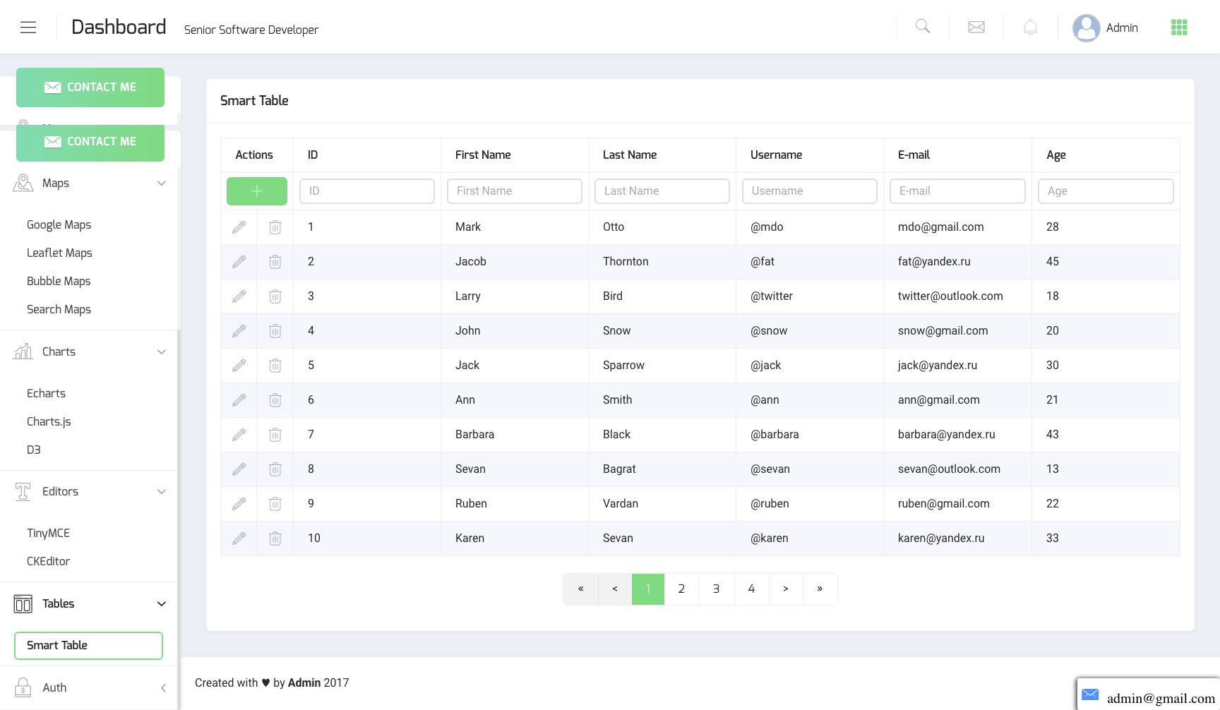 GitHub - Professional0321/Angular-Dashboard: Angular 6+ & Typescript Bootstrap 4+ & SCSS