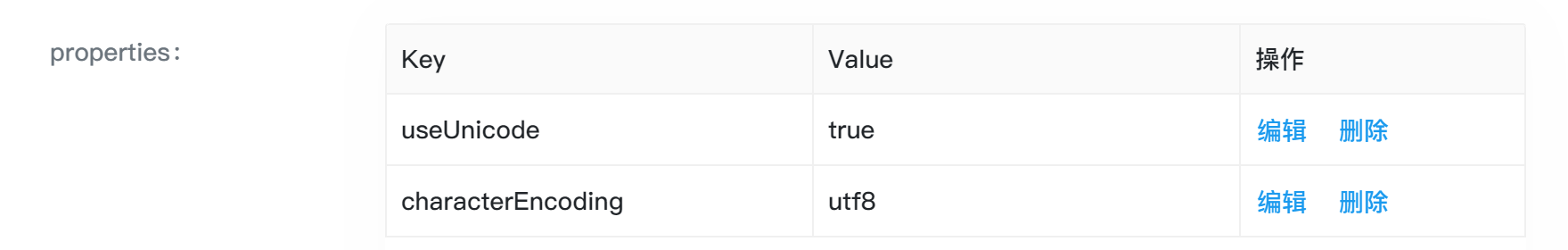 中文列名不支持，直接显示成问号 · Issue #367 · running-elephant/datart · GitHub
