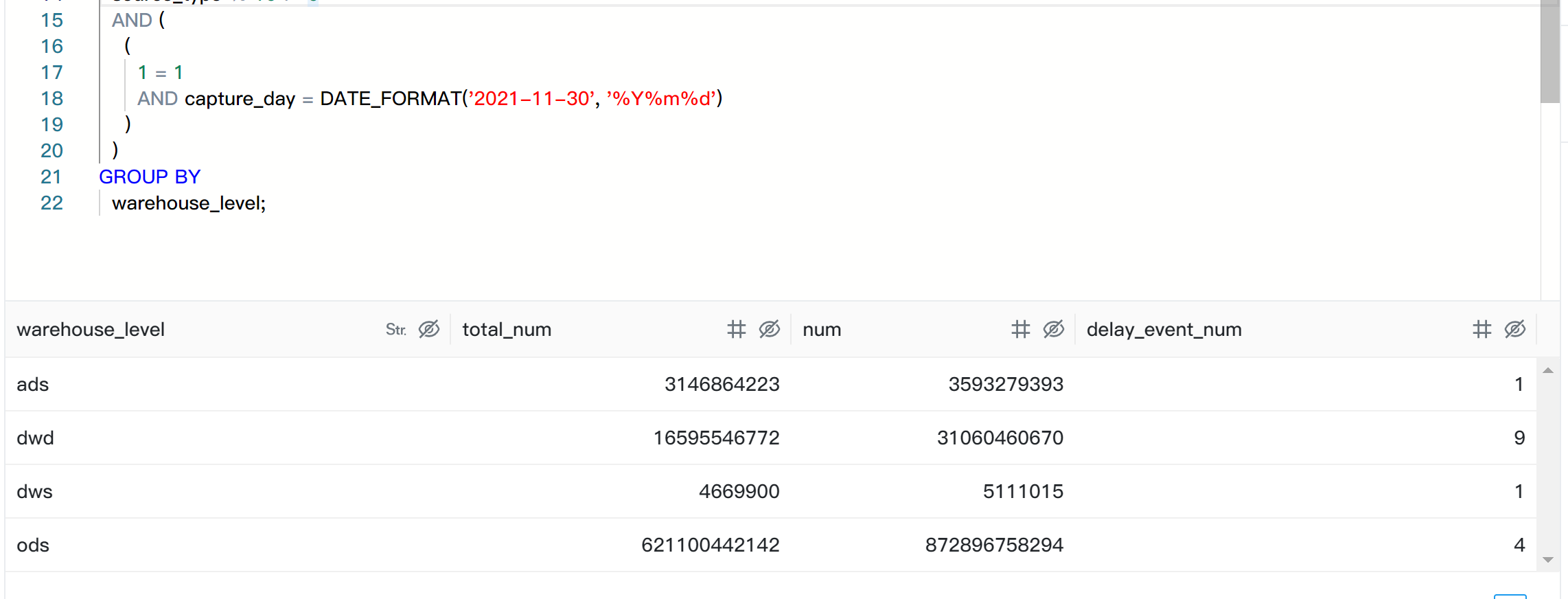 变量与部分函数连用时，解析异常 · Issue #373 · running-elephant/datart · GitHub