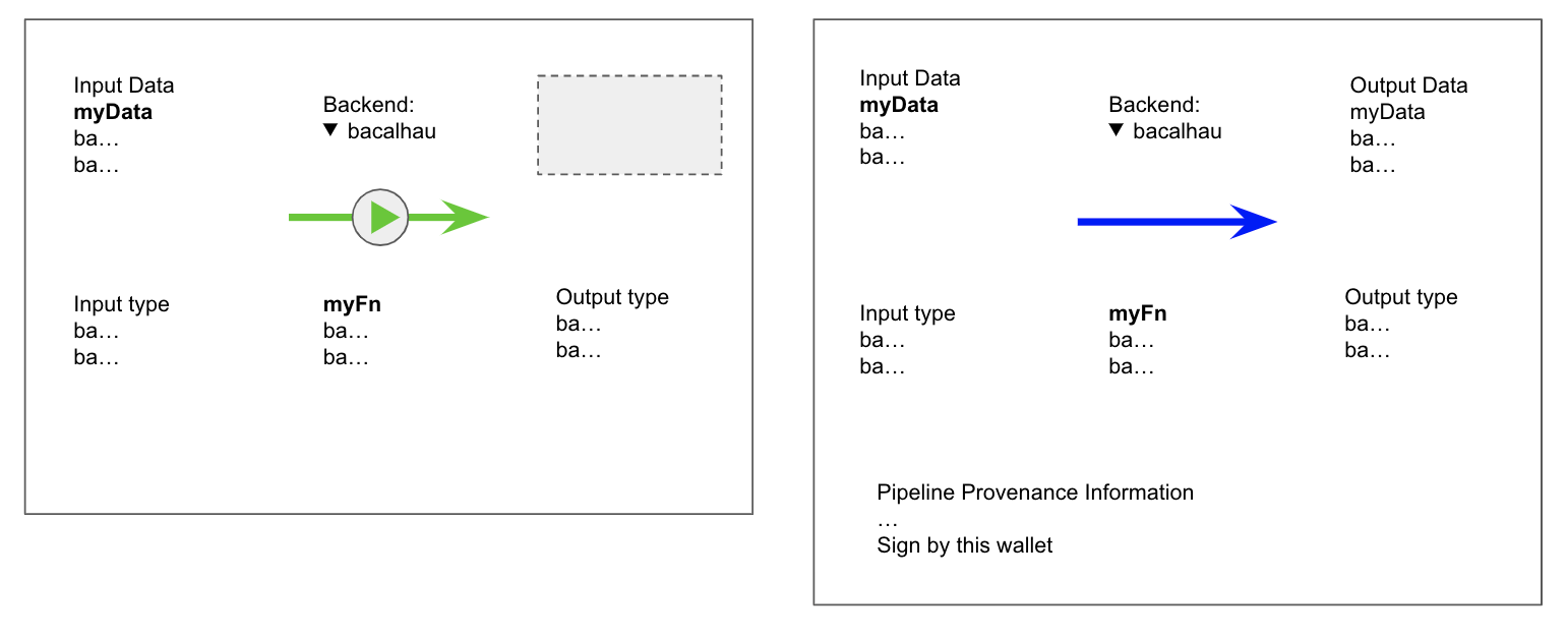 Add Pipeline Functionality · Issue #96 · protocol/co2-storage · GitHub