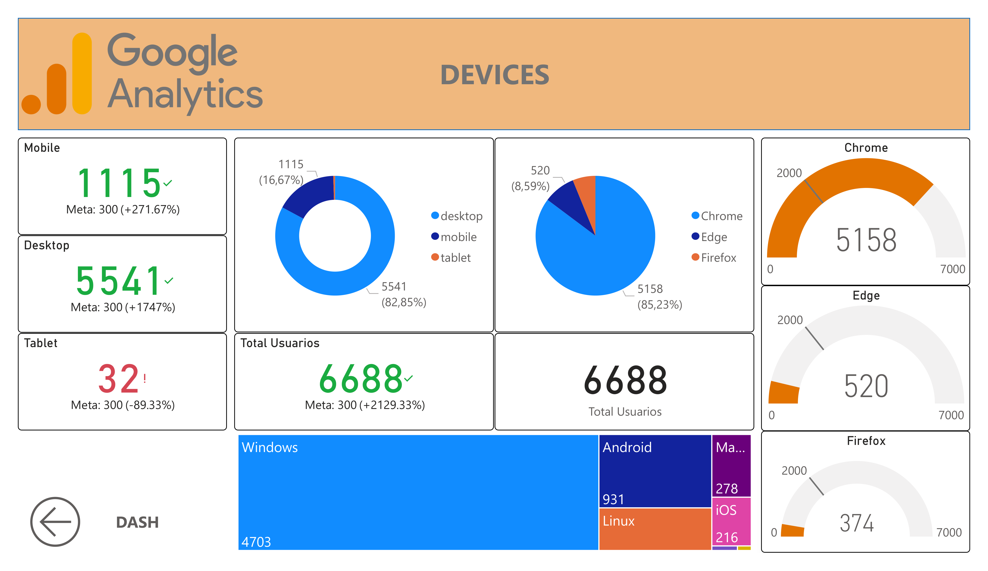 GitHub - rafaremud/PowerBI: Atividades