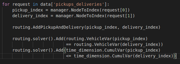 Force a trip if another is done - Python - Ubuntu - Routing · Issue ...