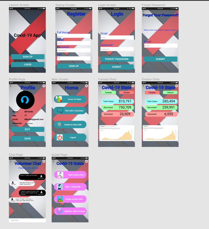 GitHub - adityac14/HCI-Assignment2-CovidApp