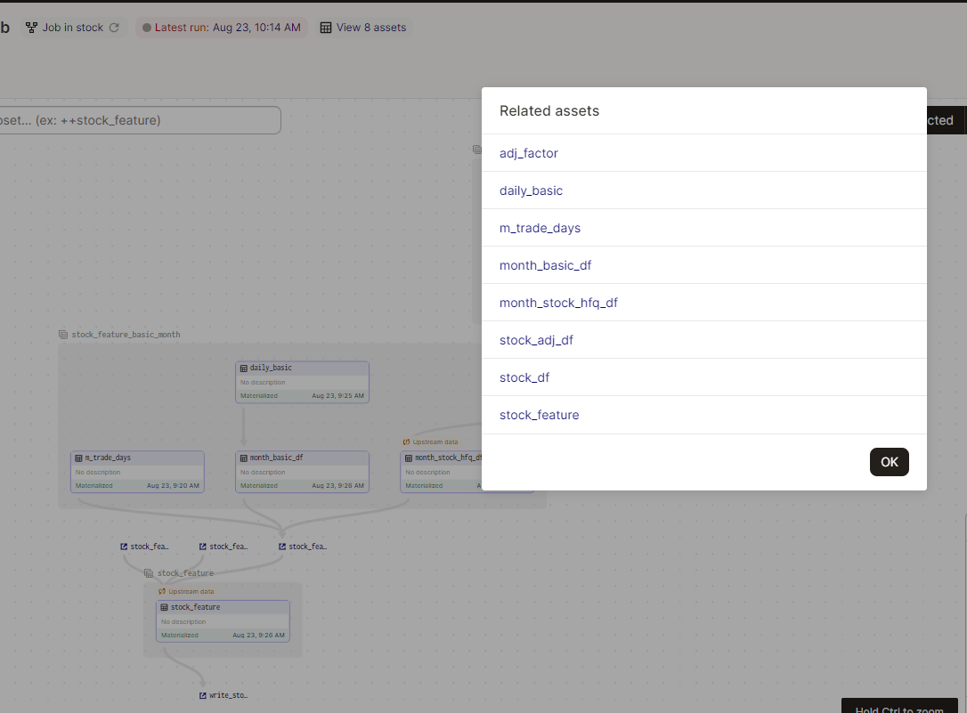How do I create an job with one asset and its dependencies(upstream) ? · Issue #16015 · dagster ...