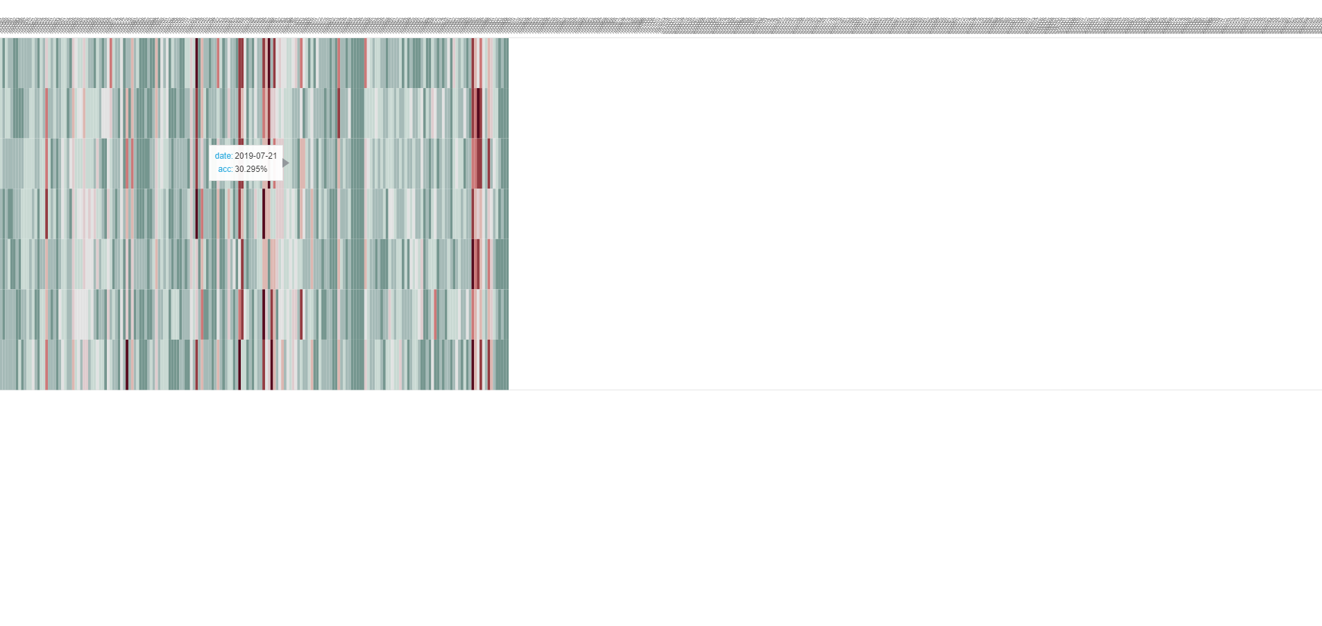 Bug Doesnt Render Color Block When Plotwidth Is Very Large · Issue 