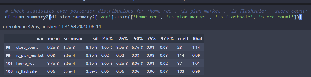 Forcing non-negative additional regressor coefficients · Issue #1405 ...
