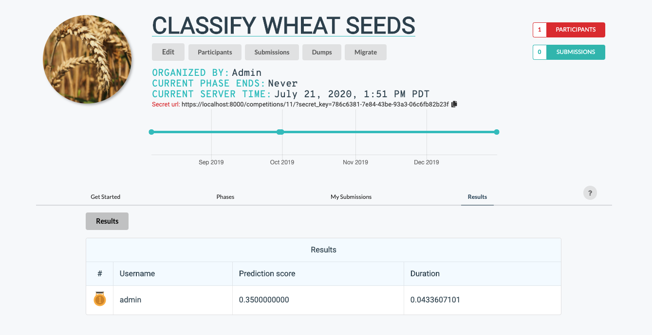 leaderboard doesn't render multiple tasks per submission · Issue #479 · codalab/codabench · GitHub