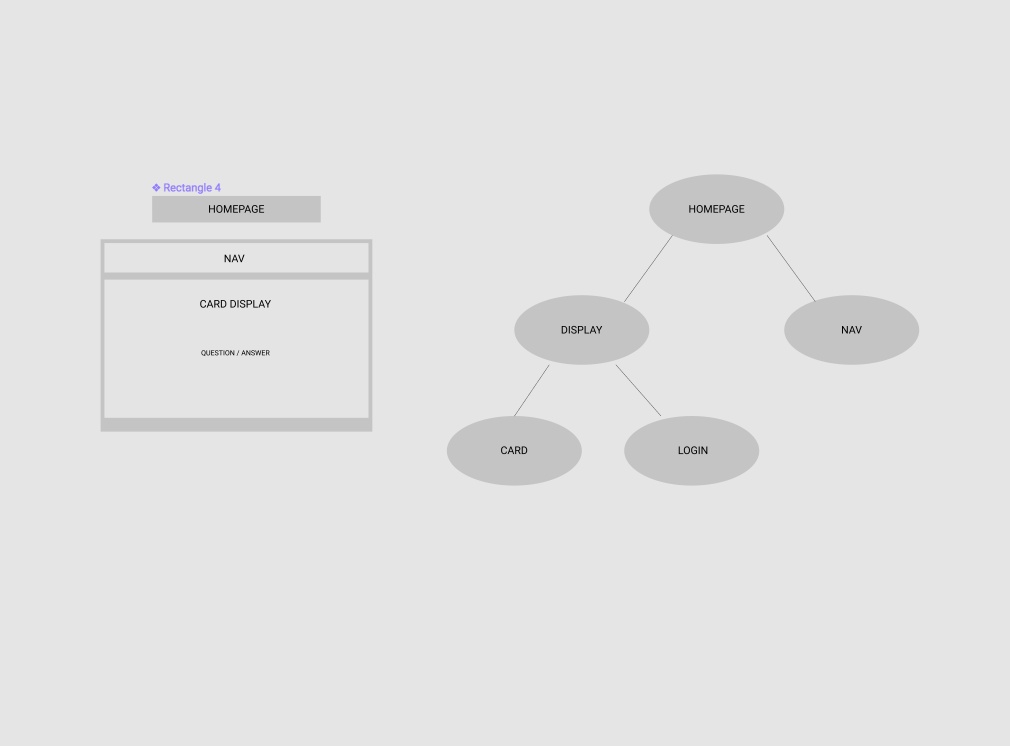 Github Geet084memoize A Web Based Application For Programmers To Practice Their Knowledge