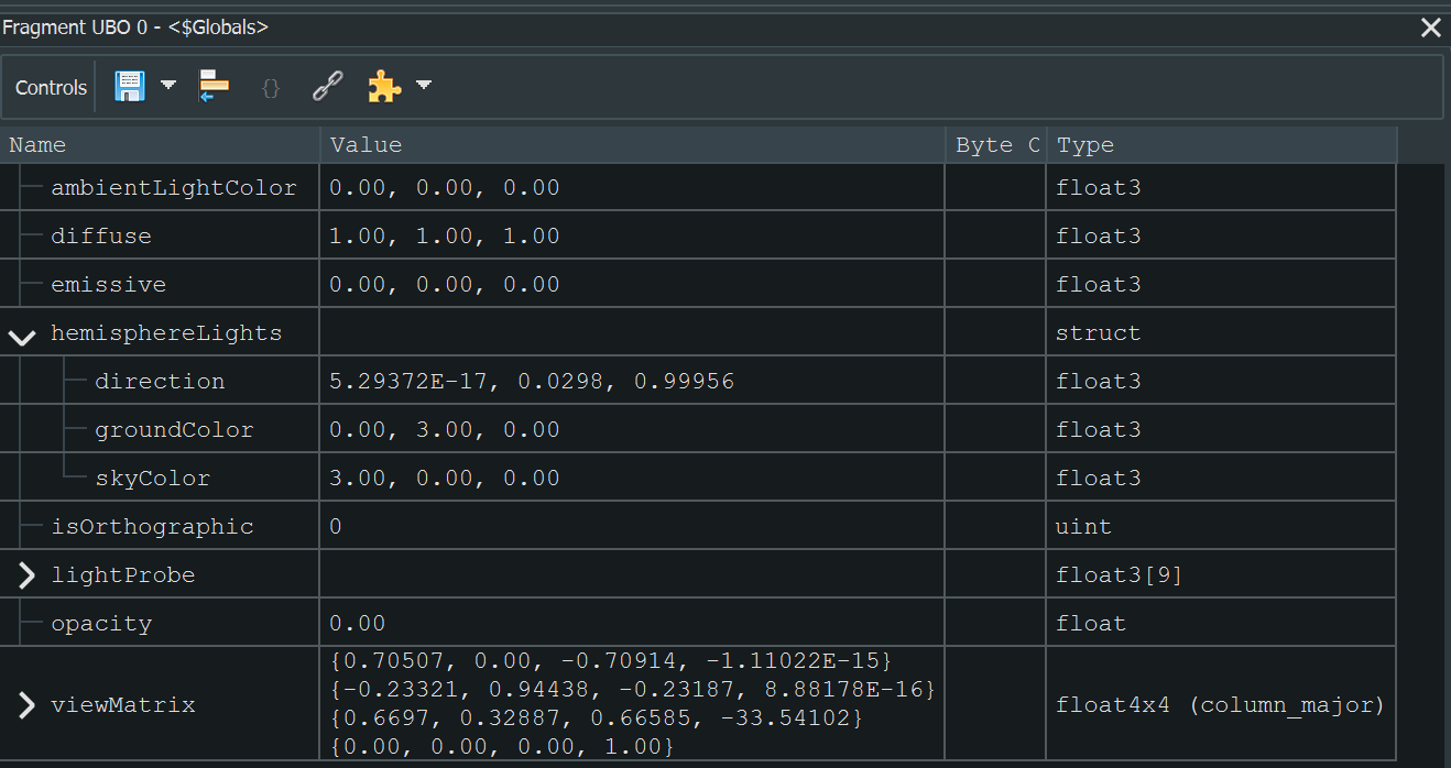 Certain OpenGL uniform values not displayed · Issue #3047 · baldurk/renderdoc · GitHub