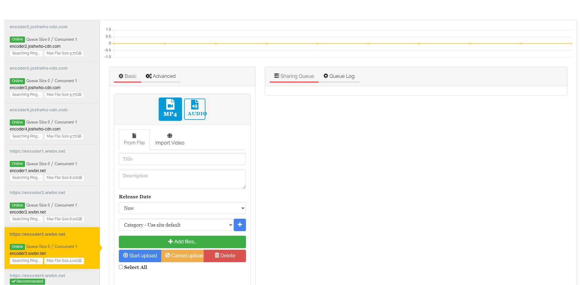 Priority adjustment for encoder servers · Issue #7706 · WWBN/AVideo · GitHub