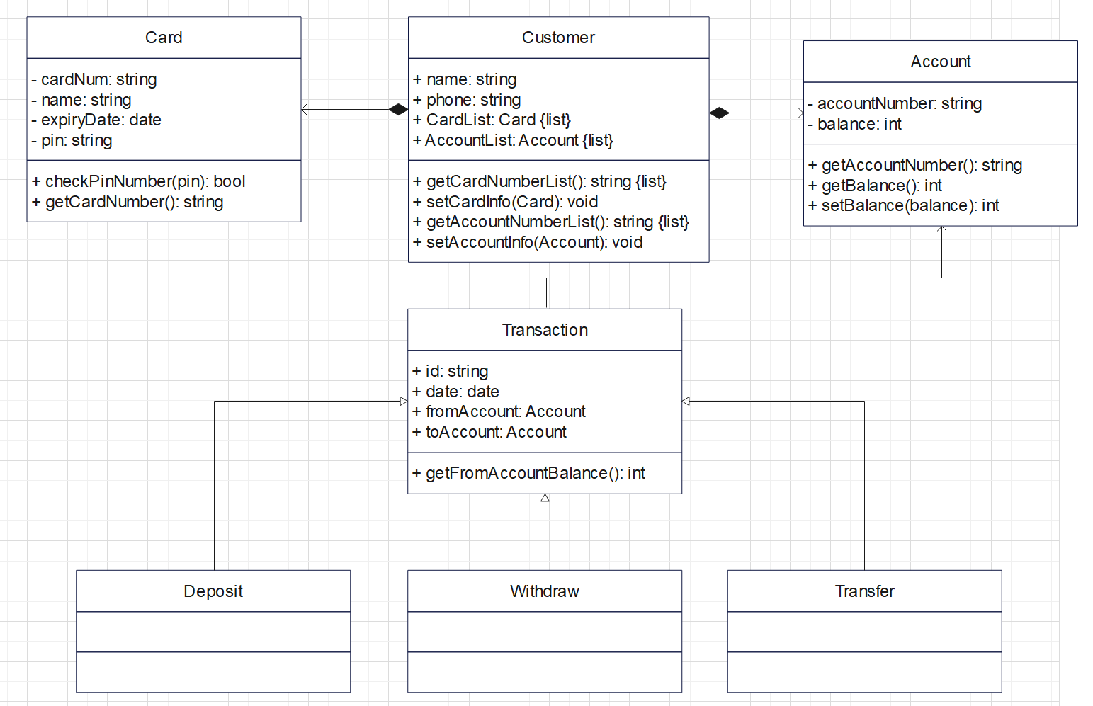 GitHub - oliveunji/atm-controller: Implement a simple ATM controller
