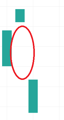 Candlestick live refresh ? · ScottPlot ScottPlot · Discussion #826 · GitHub