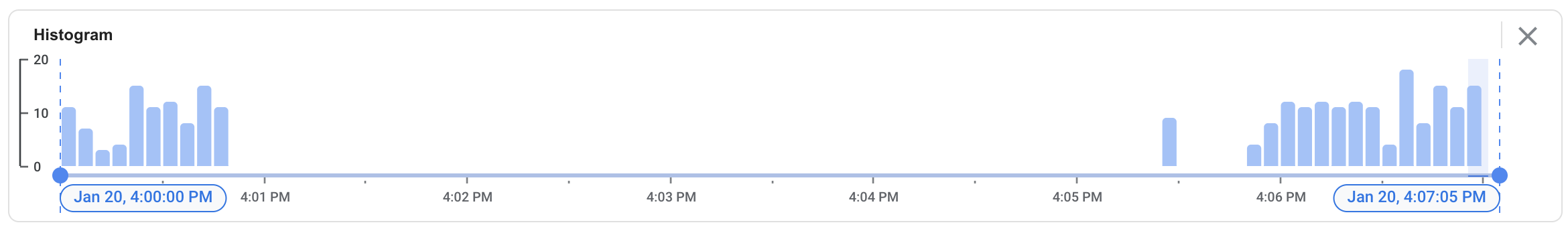 Linkerd showed Service in fail-fast error while master node is down · Issue #5582 · linkerd ...
