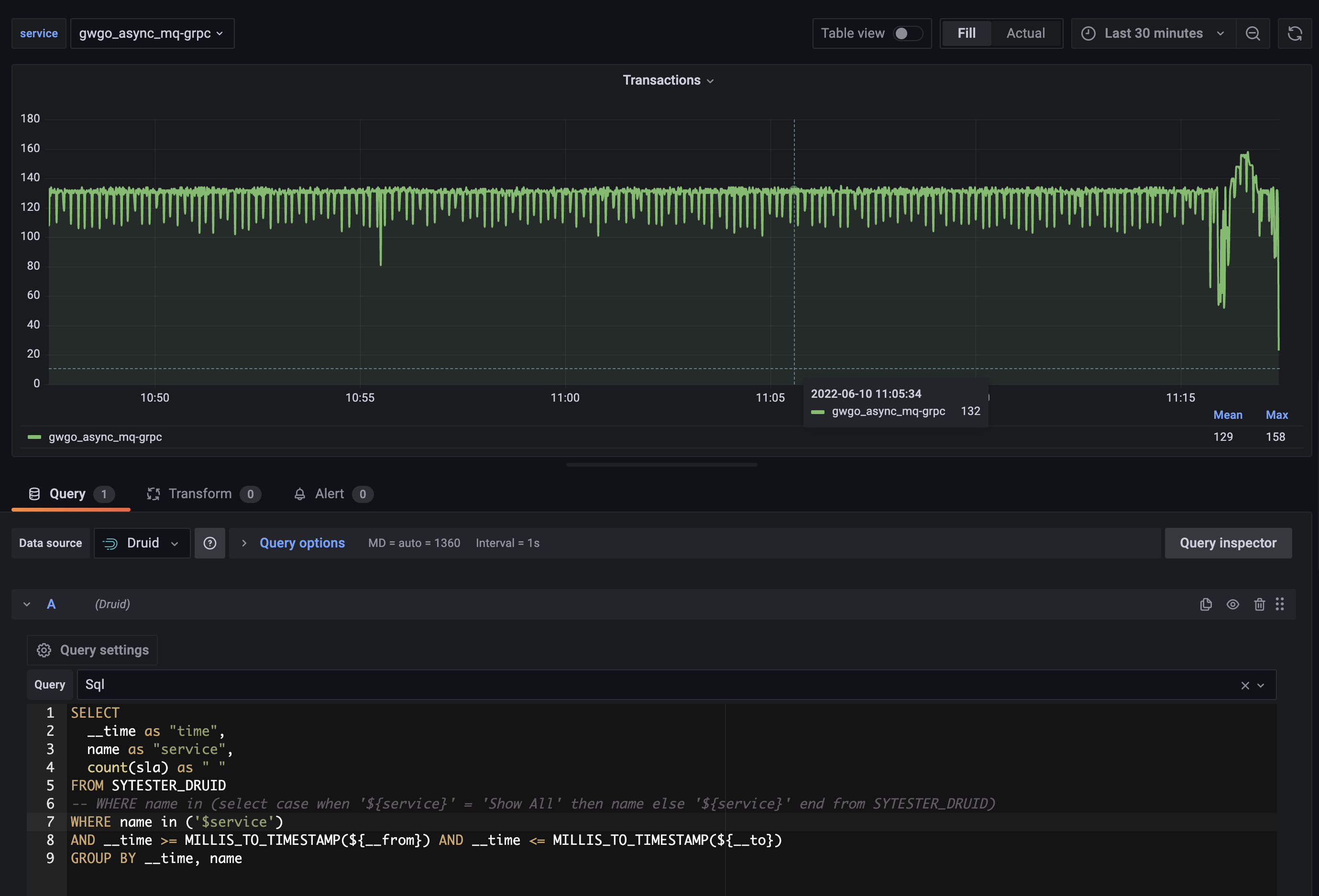 Error with dashboard variables parameters (Multi-value, Include All ...