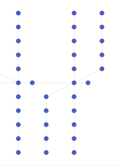 Bug Scale Graph Lines Are Not Aligned In Svg · Issue 17575 · Apacheecharts · Github