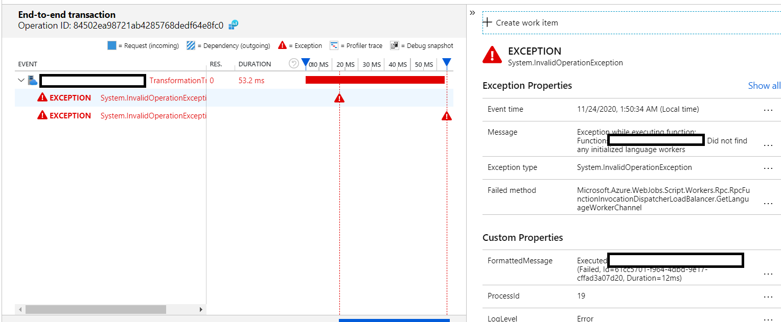 Azure Function (linux java EP2) unable to scale out with "Did not find any initialized language ...