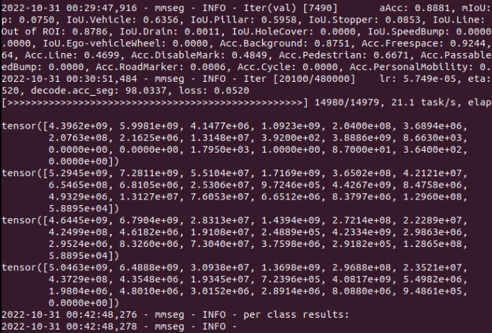 last class acc,iou is NaN · Issue #2245 · open-mmlab/mmsegmentation · GitHub