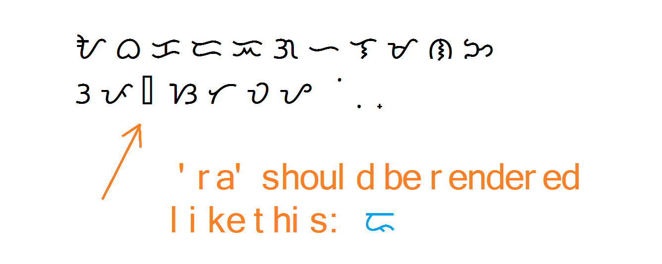 Additional Unicode14.0 | 170D, 1715, 171F. | Baybayin 'Ra' · Issue #4 ...