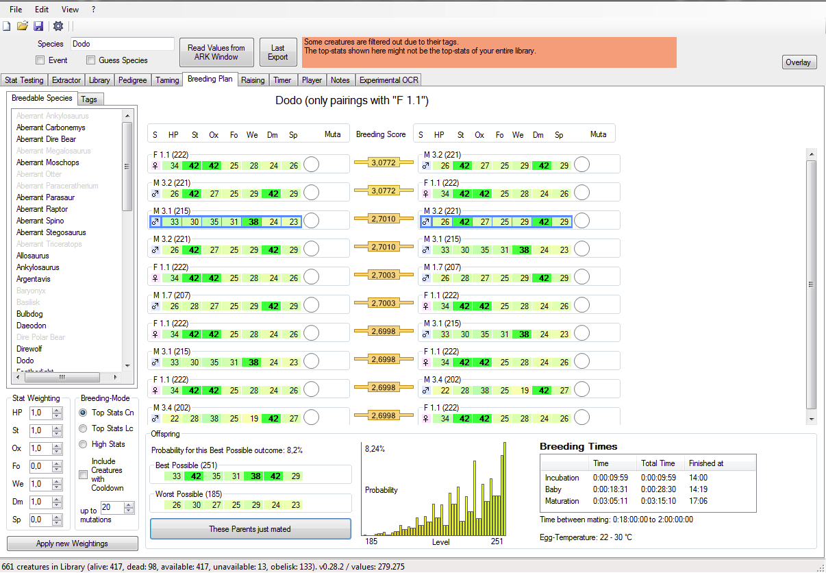 "Ignore Sex in breeding-plan" setting bug · Issue #693 · cadon/ARKStatsExtractor · GitHub