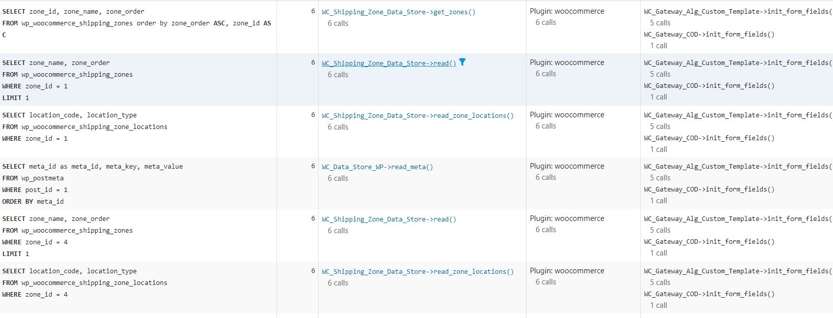 Duplicate Queries · Issue 25046 · Woocommercewoocommerce · Github