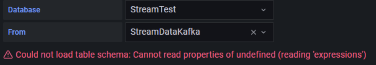 KQL Editor broken · Issue #284 · grafana/azure-data-explorer-datasource · GitHub