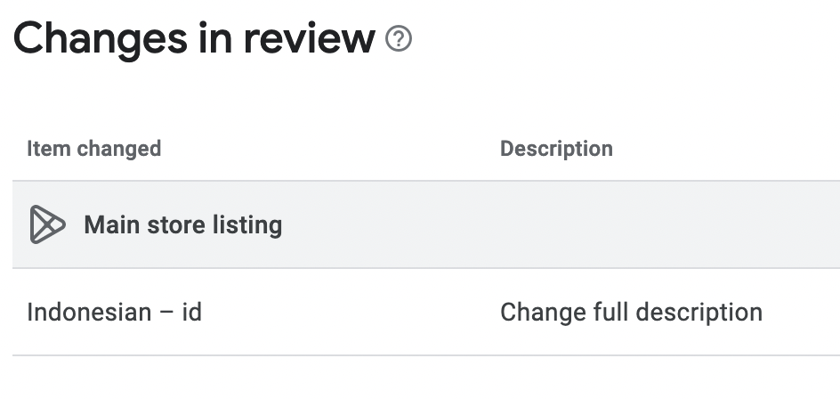 [Release] Element Android v1.5.4 · Issue #7405 · element-hq/element-android · GitHub