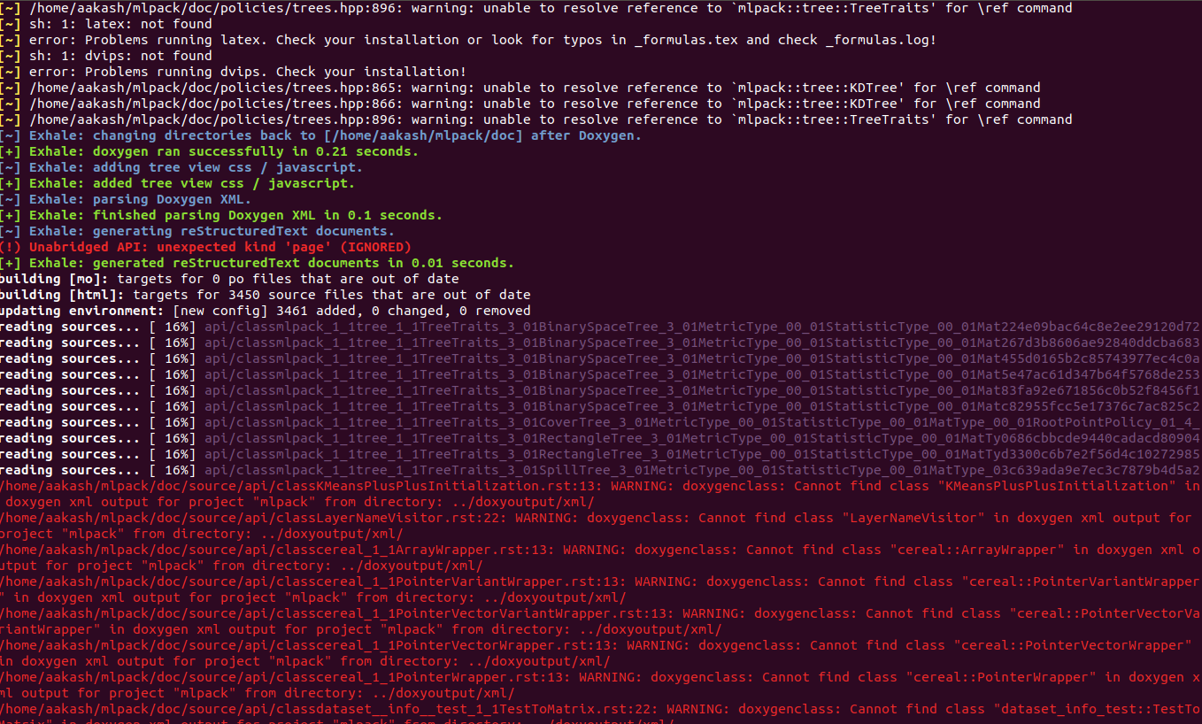 Building Html Pages With Sphinx Exhale And Breathe · Issue 9371 · Sphinx Docsphinx · Github