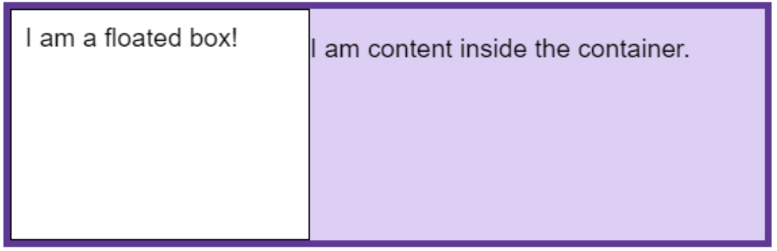 BFC与IFC的产生和解决方法 · Issue #14 · machao07/interview-questions · GitHub