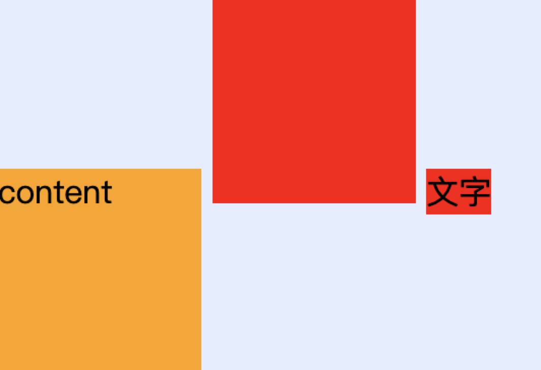 BFC与IFC的产生和解决方法 · Issue #14 · machao07/interview-questions · GitHub