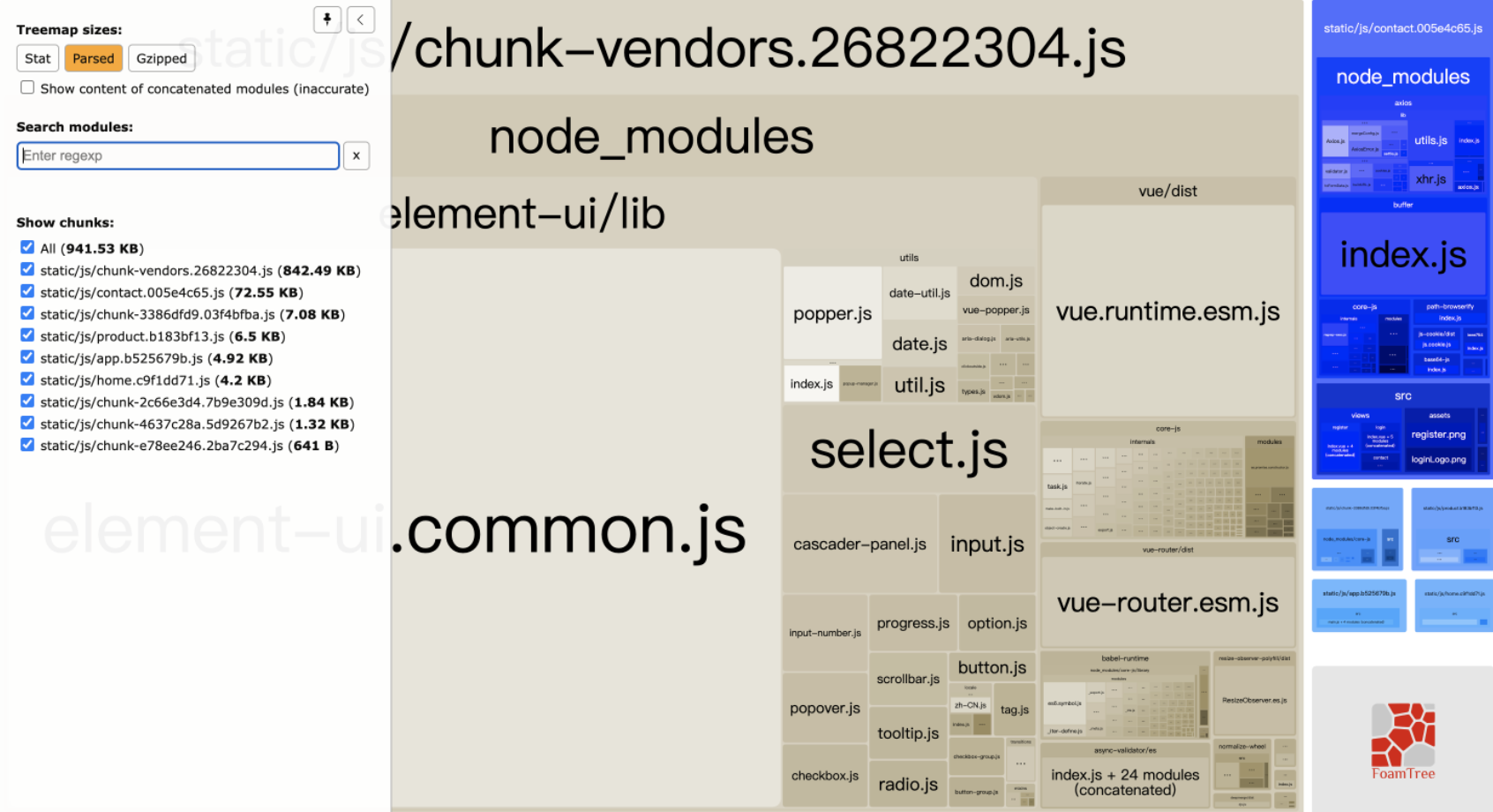 vue.config.js 配置与项目优化 · Issue #24 · machao07/interview-questions · GitHub