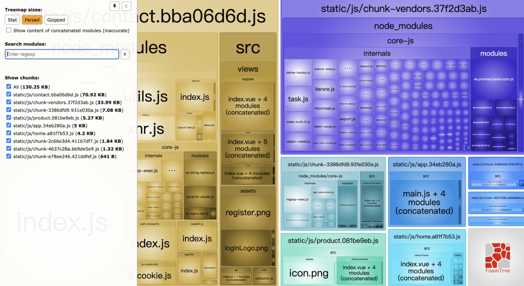 vue.config.js 配置与项目优化 · Issue #24 · machao07/interview-questions · GitHub