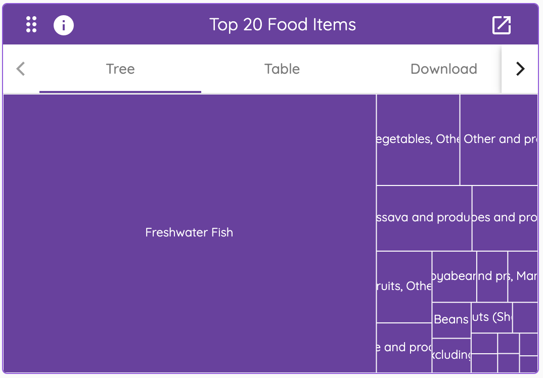 GitHub · Where software is built