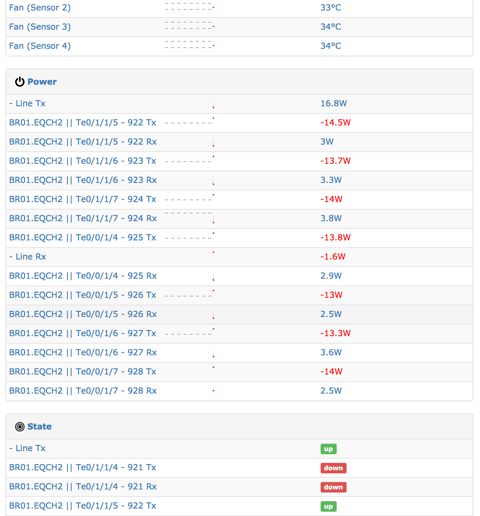 New Device - SmartOptics M-Series · Issue #7269 · librenms/librenms ...